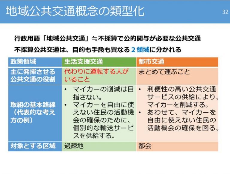 第16回全国路面電車サミット宇都宮(2024/1/27-28)終了 | NPO法人 公共の交通ラクダ(RACDA)